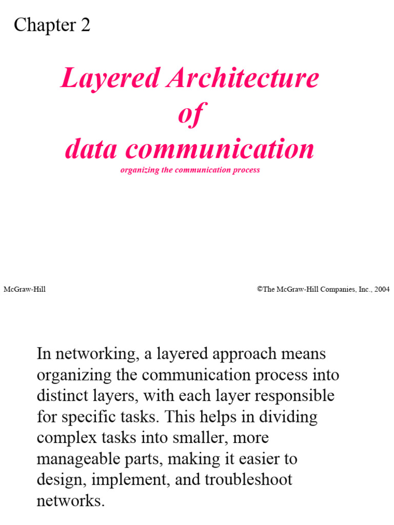 Lec 04 Leyered Architectural of Data Communication | PDF | Osi Model | Computer Network
