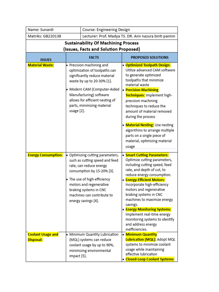 Sustainability Of Machining Process Pdf Machining Energy Conservation
