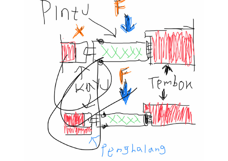 Gamabran Pnmak | PDF