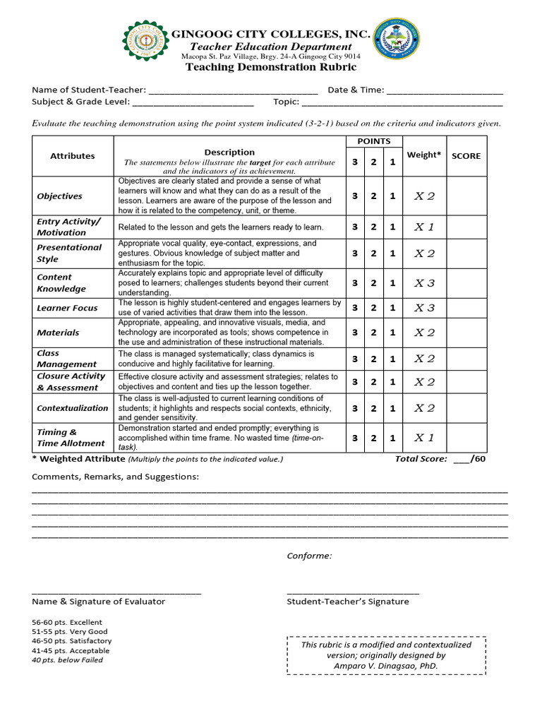 Practicum-2022 Demo-Rubric ENGLISH | PDF | Learning | Rubric (Academic)