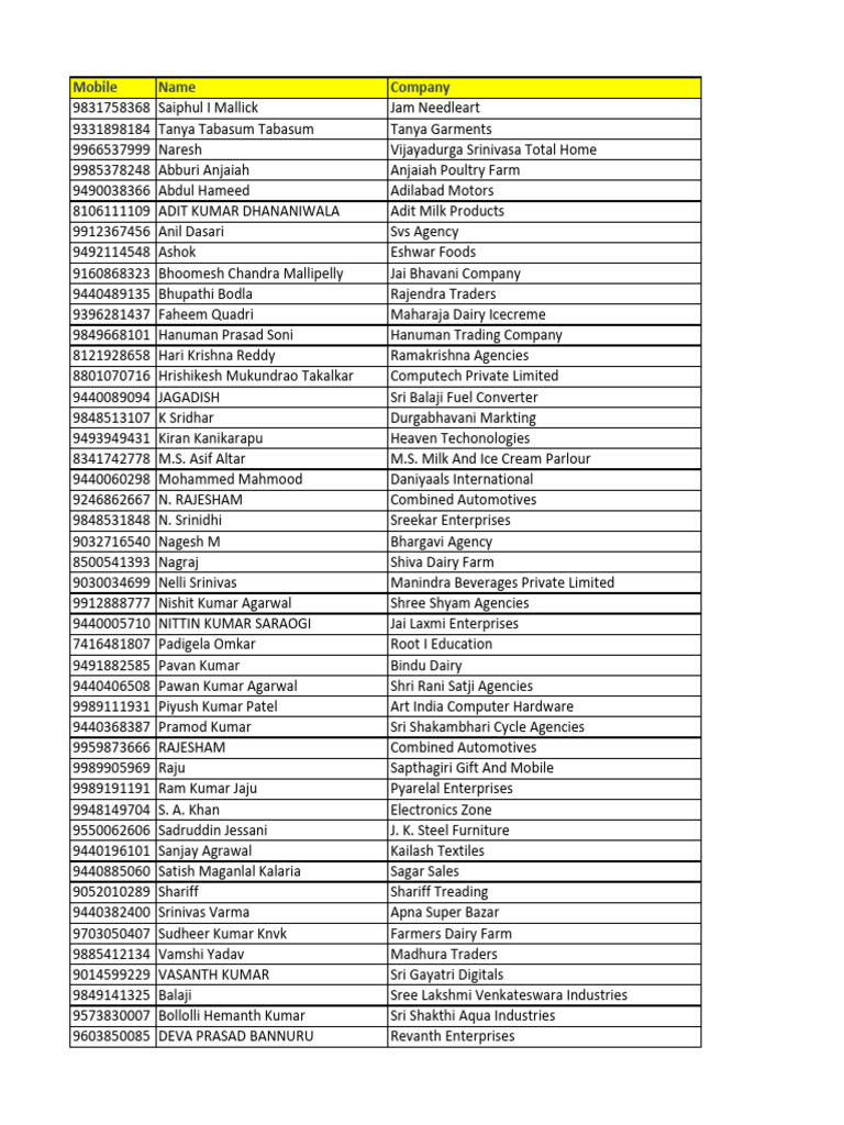 Mobile Numbr DataBase Sample | PDF
