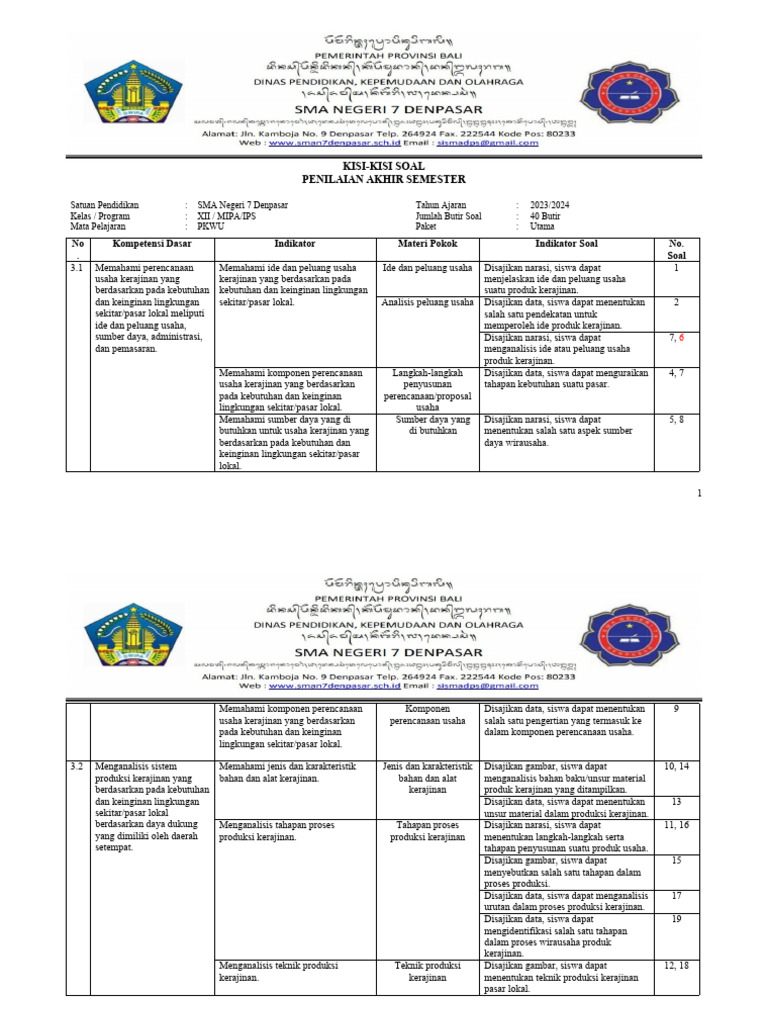 Kisi-Kisi PAS PKWU 2023 | PDF