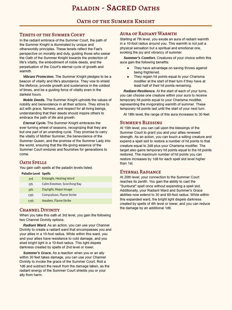 Paladin - Sacred Oaths | PDF