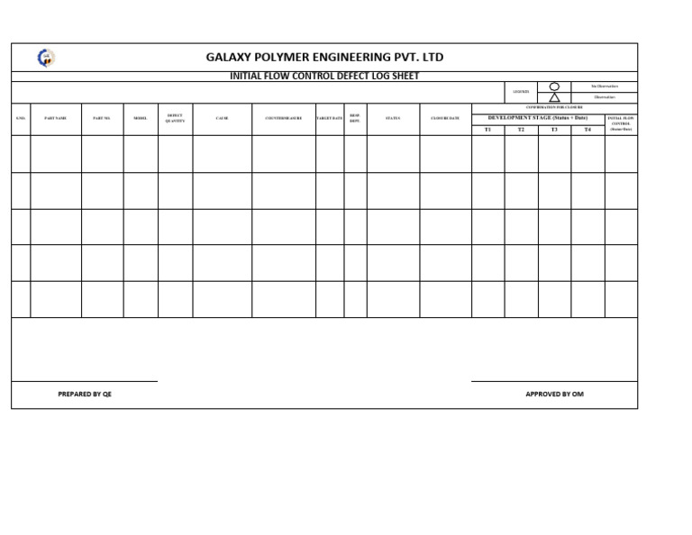 IFC CONTROL DEFECT LOG SHEET GPE | PDF