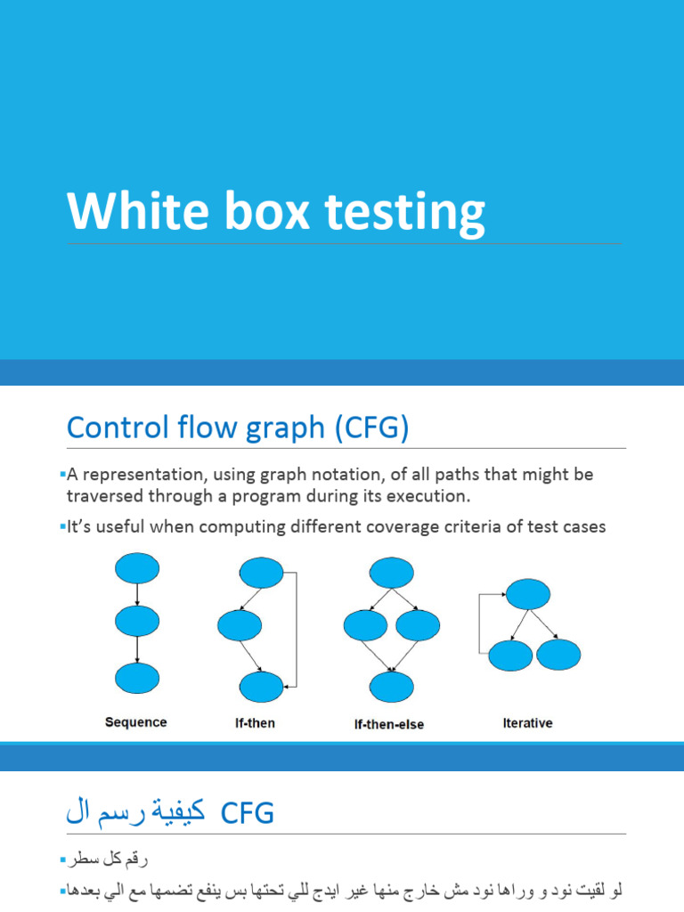 White Box Testing (SW) | PDF | Algorithms | Software Engineering White Box Testing (SW) | PDF | Algorithms | Software Engineering