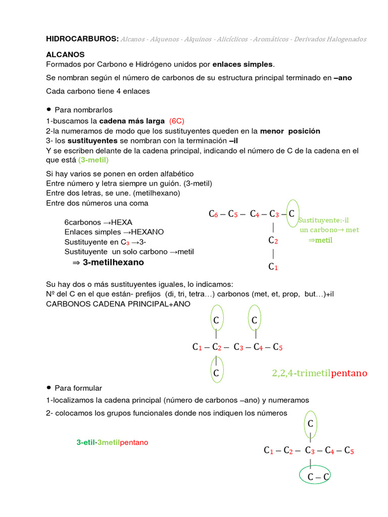 HIDROCARBUROalcanos, Alquenos - Alquinos | PDF | Alqueno | Hidrocarburos