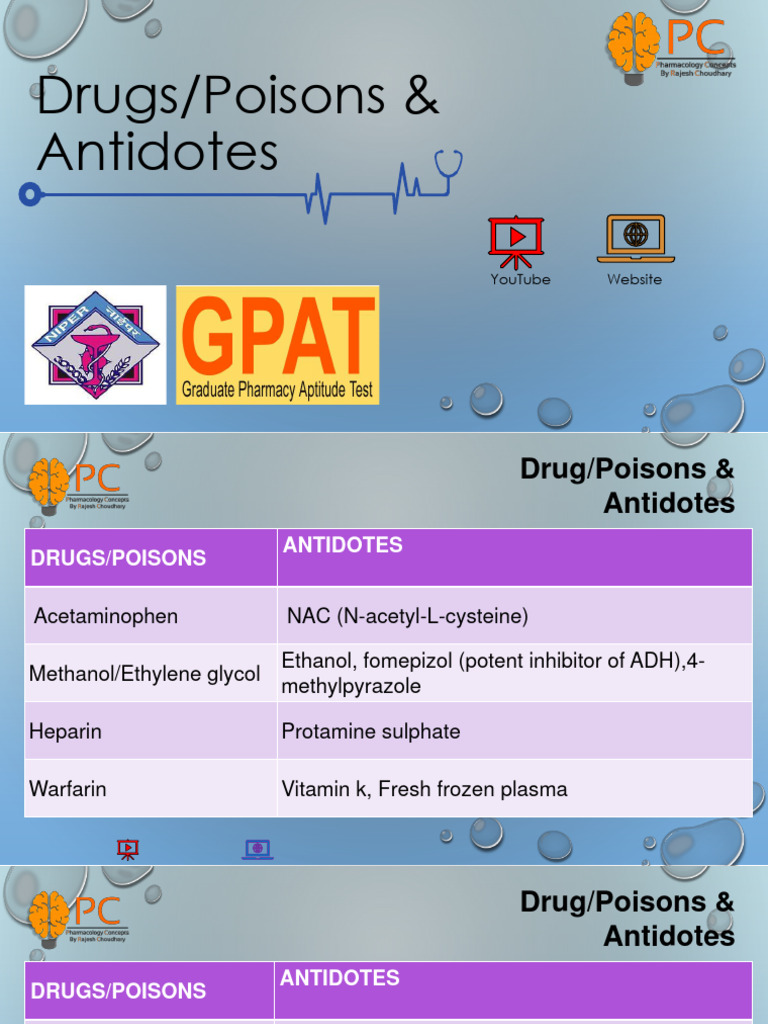 Poisons and Antidotes | PDF | Drug Overdose | Drugs