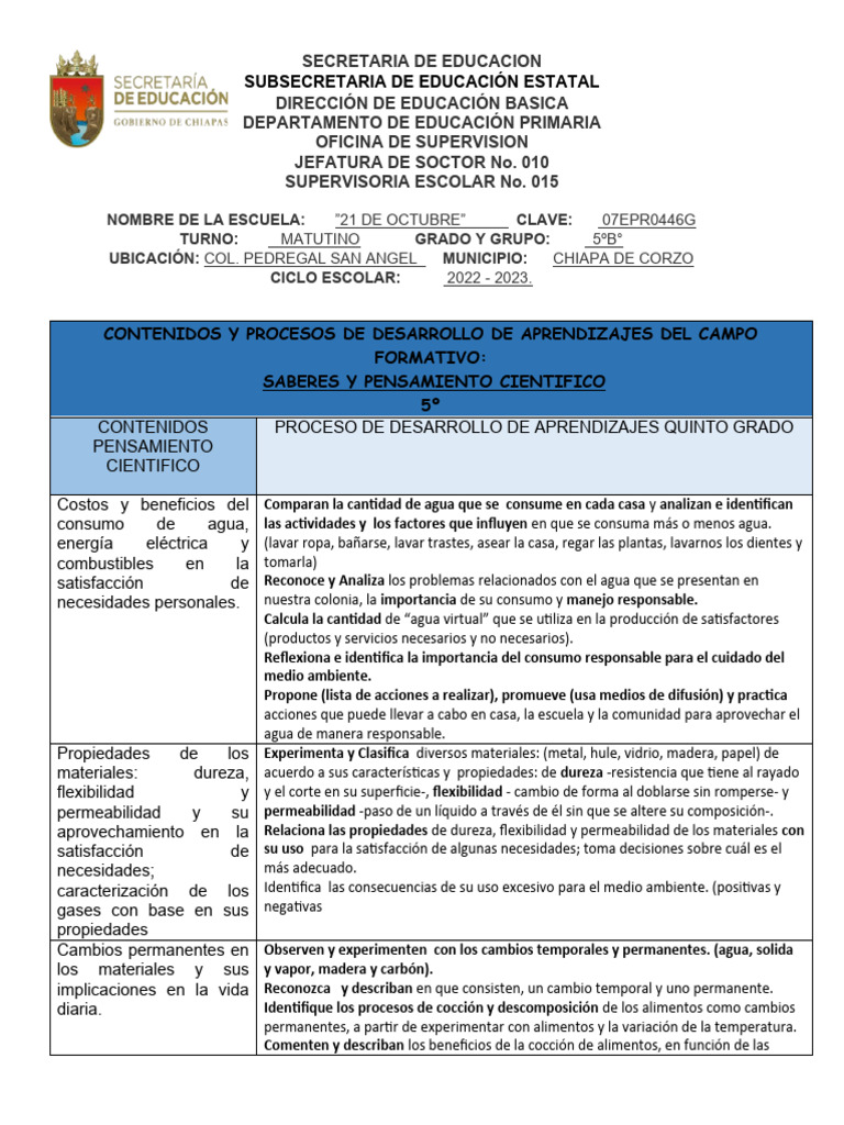 Contenidos y Procesos de Desarrollo de Aprendizajes Del Campo Formativo | PDF | Agua | Sistema solar