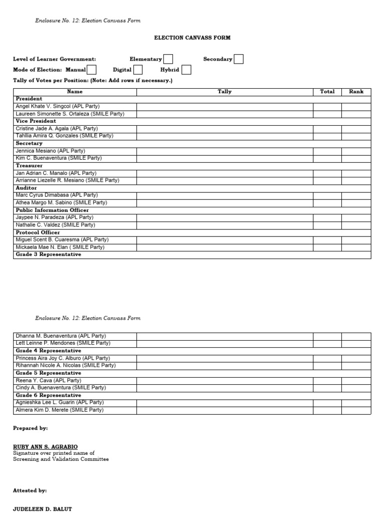 Enc.12 - Election Canvass Form | PDF