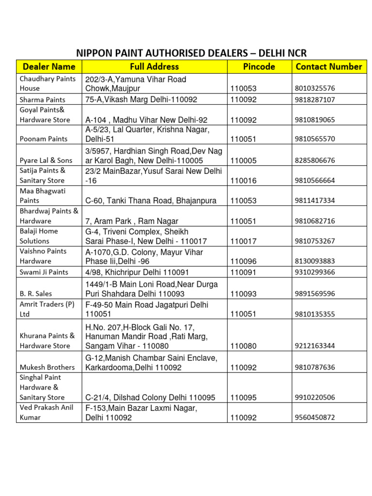 Delhi NCR | PDF | Indian Religions