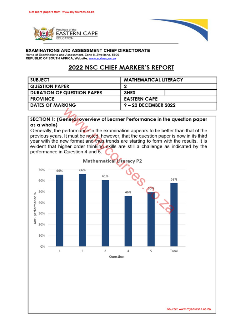 Mathematical Literacy P2 | PDF | Learning | Question