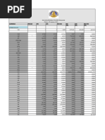 HMRC January 2024 Exchange Rates | PDF | International Finance ...
