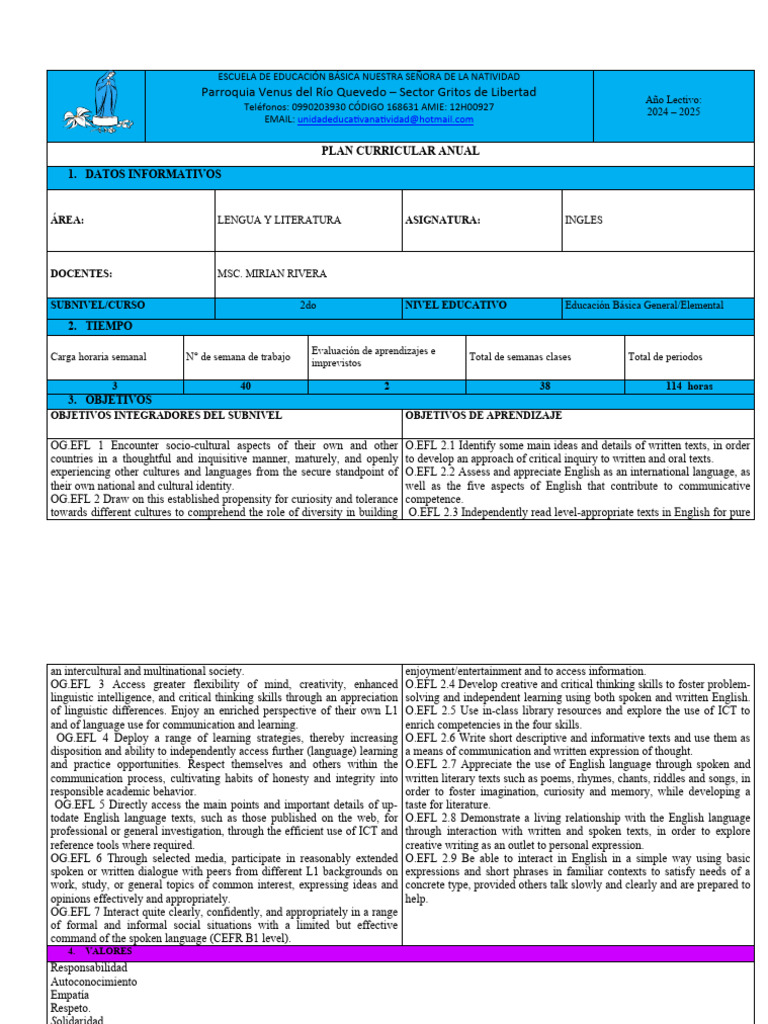 Plan Anual de 3ro Año Ciencias Naturales 2024 | PDF | Educational Technology | Communication