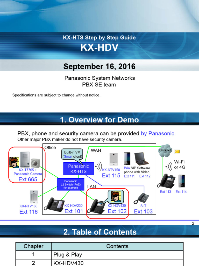 S4. HTS KX-HDV 2016-0916 | PDF | Session Initiation Protocol | Network Switch