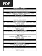 Distance Education Centres | PDF