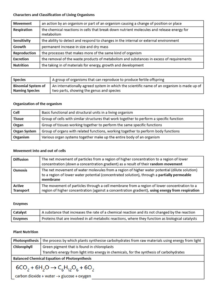 !biology IGCSE Definition Bank | PDF | Sexual Reproduction | Genetics