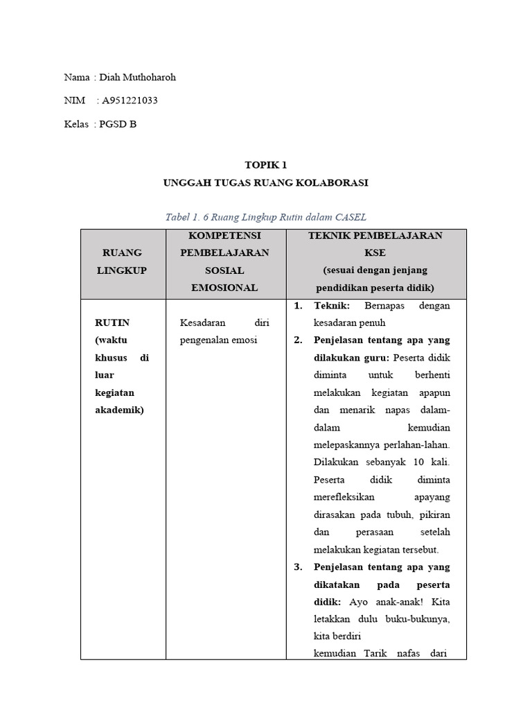 TOPIK 1 SOSEM Tabel 1 RK Unggah Tugas Ruang Kolaborasi | PDF