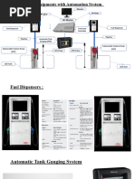 DG Synchronization Panel Specifications | PDF | Alternating Current ...