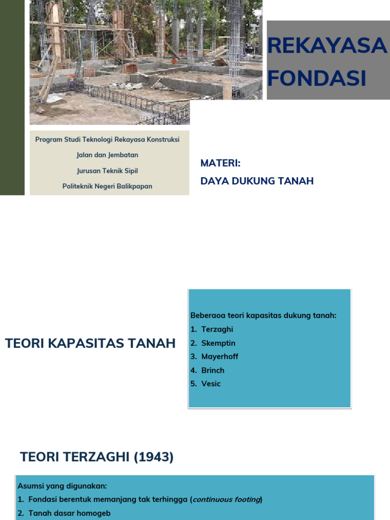 Teori Daya Dukung Tanah Terzaghi | PDF