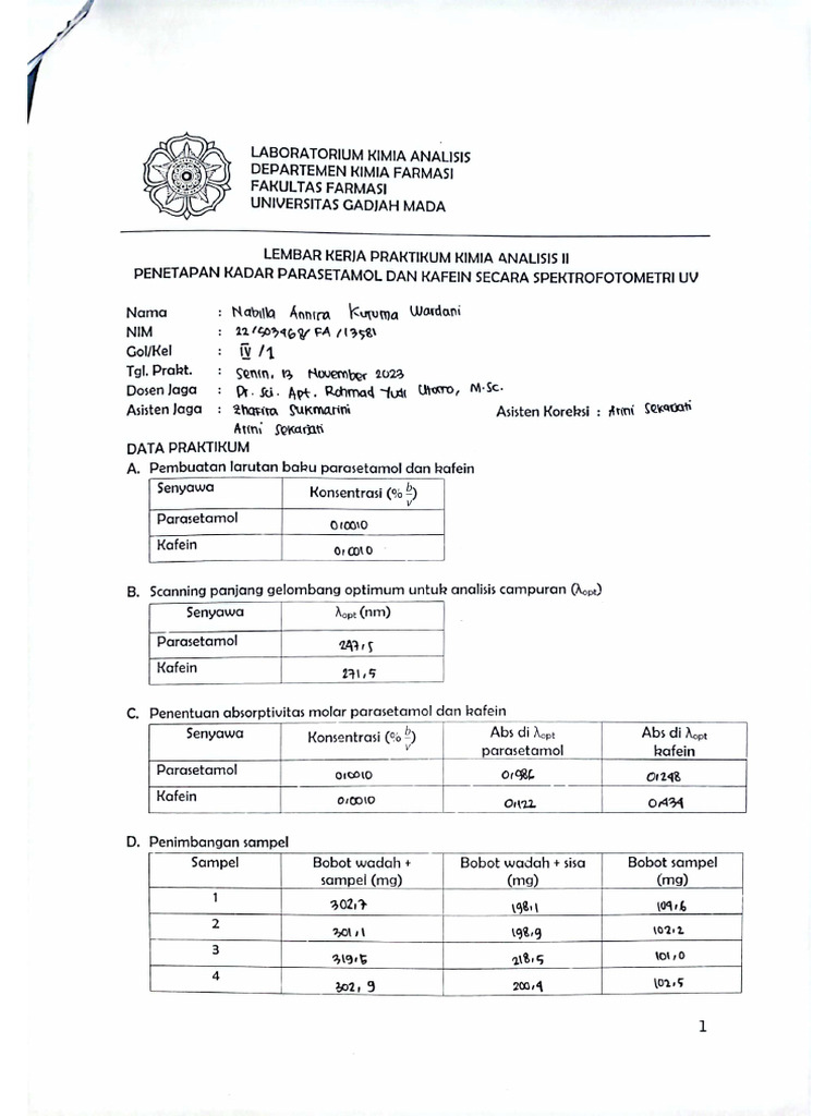 P2 - Ka2 - Nabilla Annisa K. W. | PDF