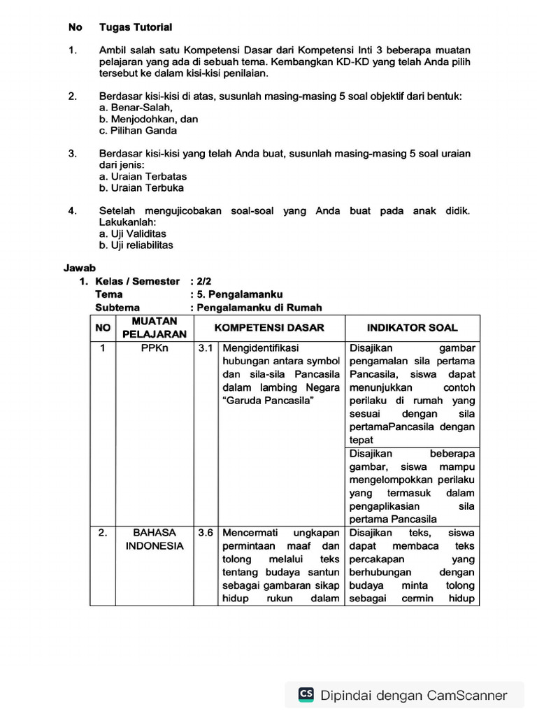 Tugas 2 Evaluasi | PDF