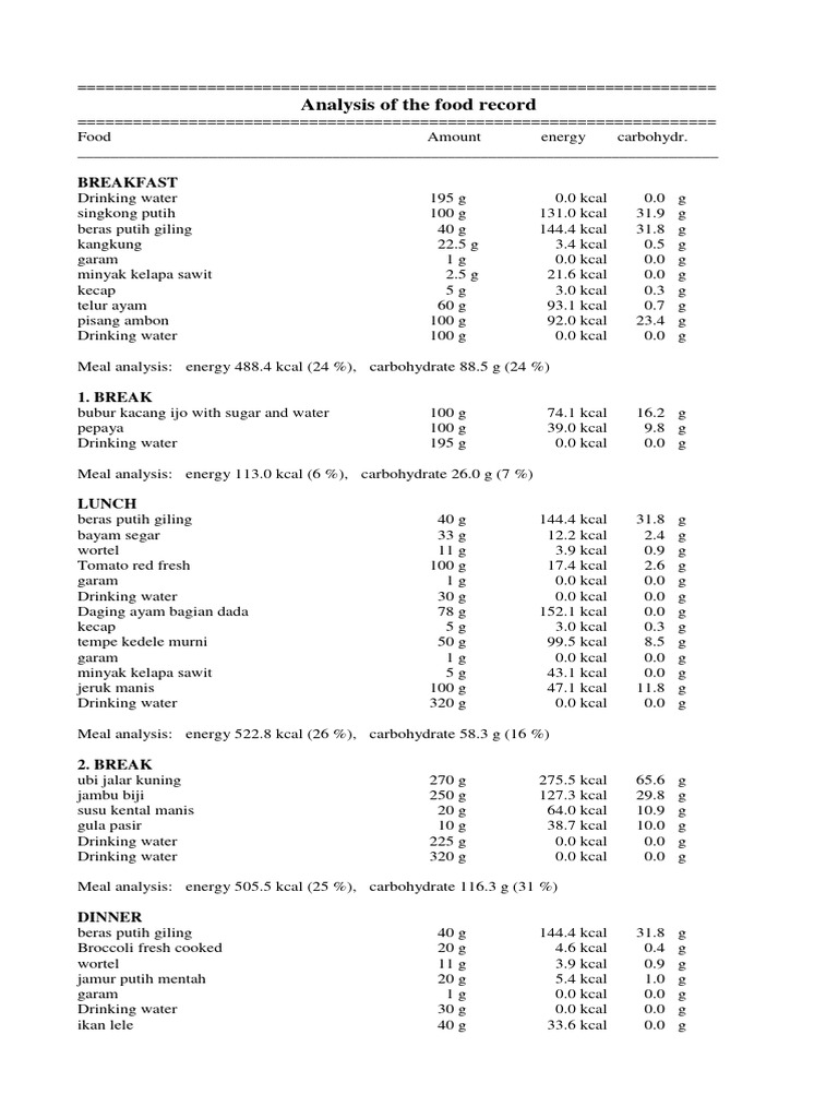 Rekom Menu TB | PDF | Magnesium | Biomolecules