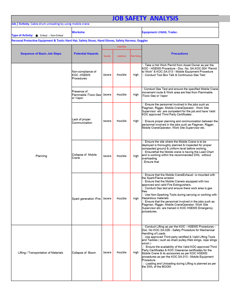JSA - Cable Drum Unloading by Using Crane | Download Free PDF | Crane (Machine) | Occupational ...