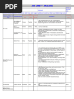 Self Retracting Lifeline Checklist | PDF