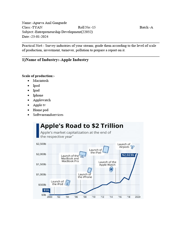 EDE Practical | PDF | Product Lifecycle | Toyota
