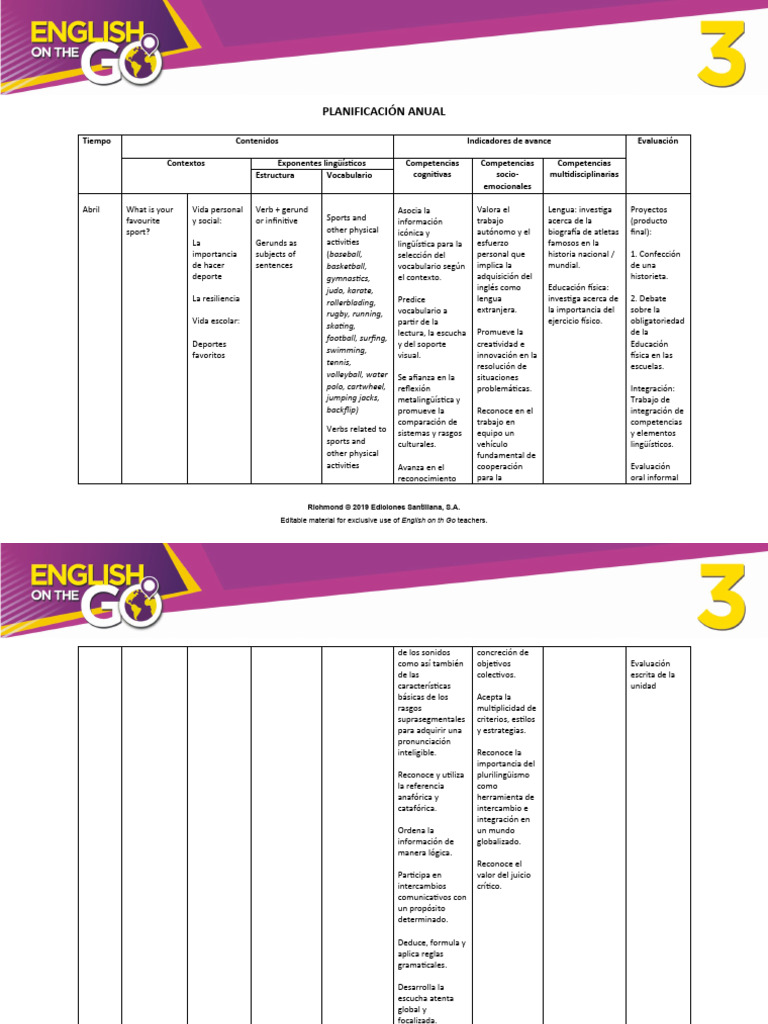EG3 Annual Plan | PDF | Creatividad | Evaluación