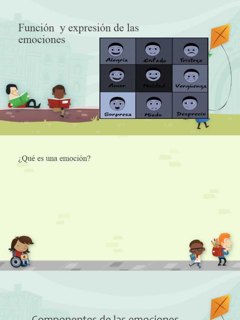 Funciones y Expresiones de Las Emociones | Descargar gratis PDF | Las emociones | Asco