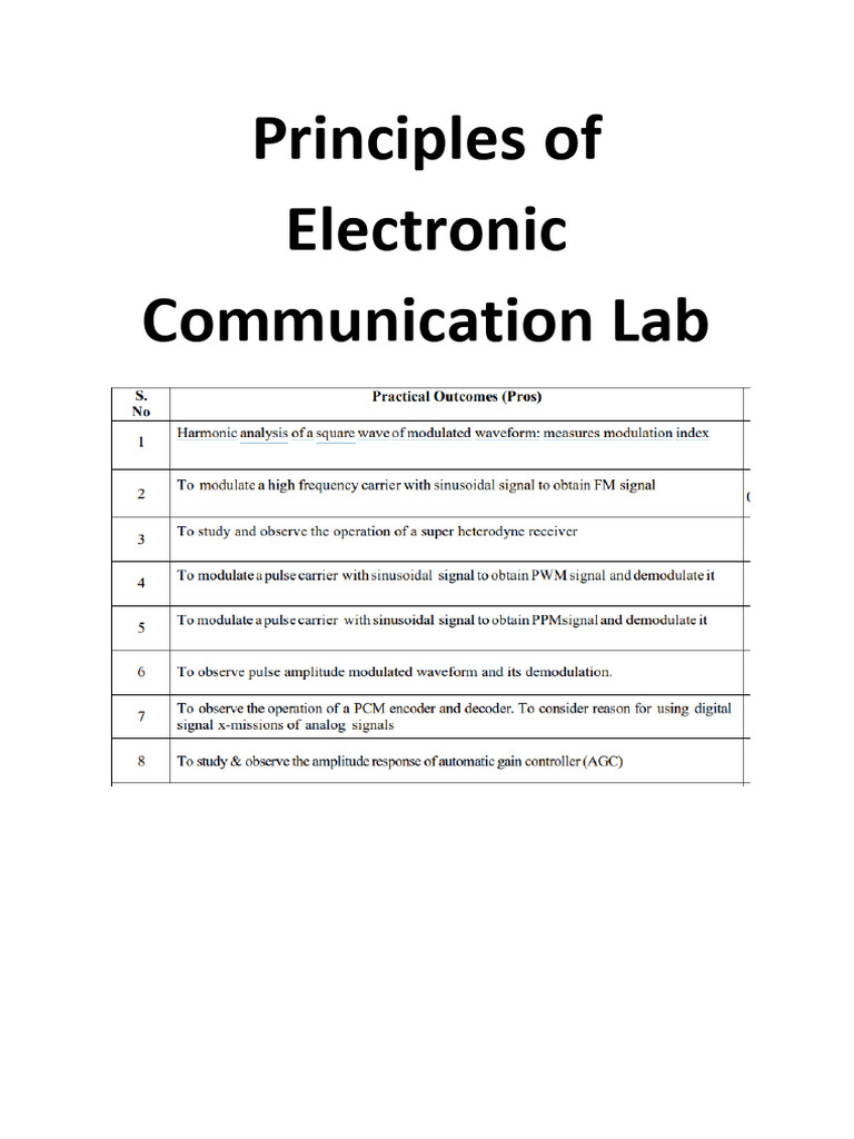Principal of Electronics Communication Lab | PDF | Modulation | Frequency Modulation