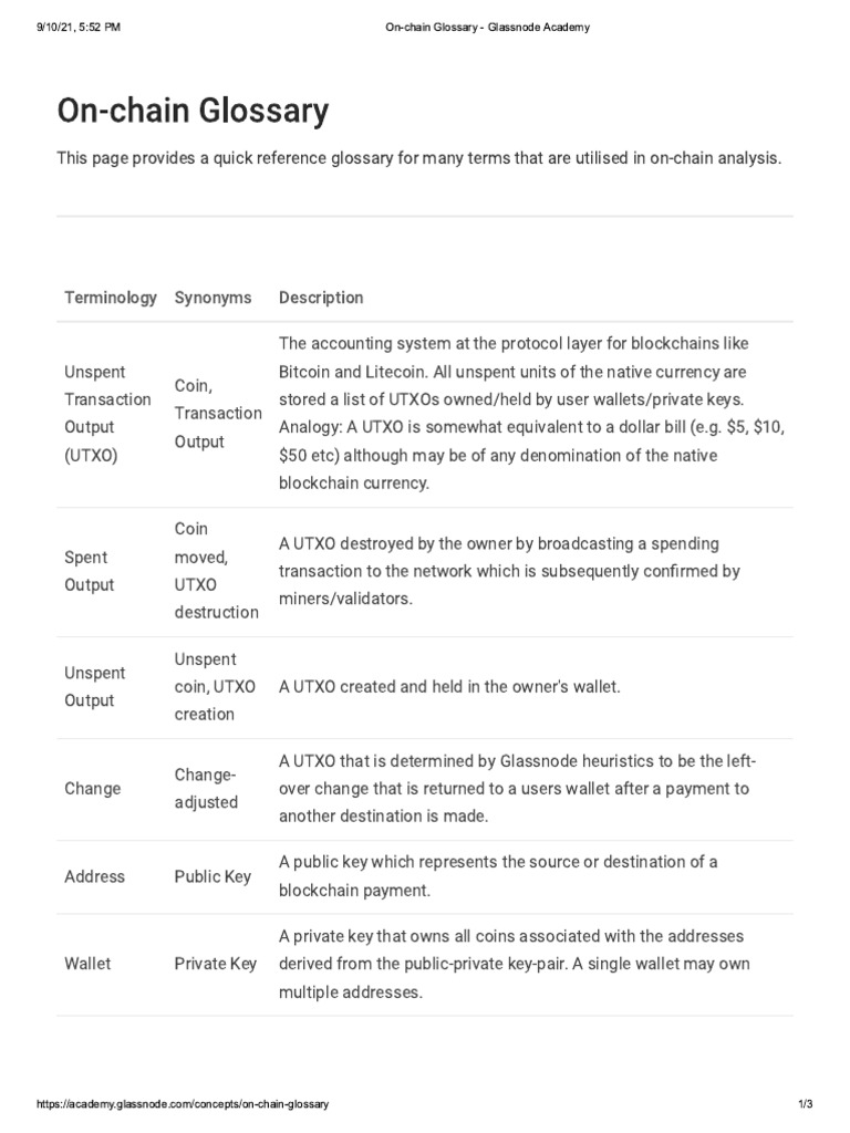 On-Chain Glossary - Glassnode Academy | PDF