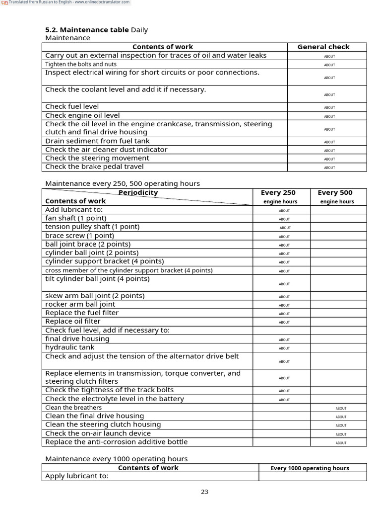 Shantui SD32 Maintenance Guidelines | PDF | Clutch | Radiator