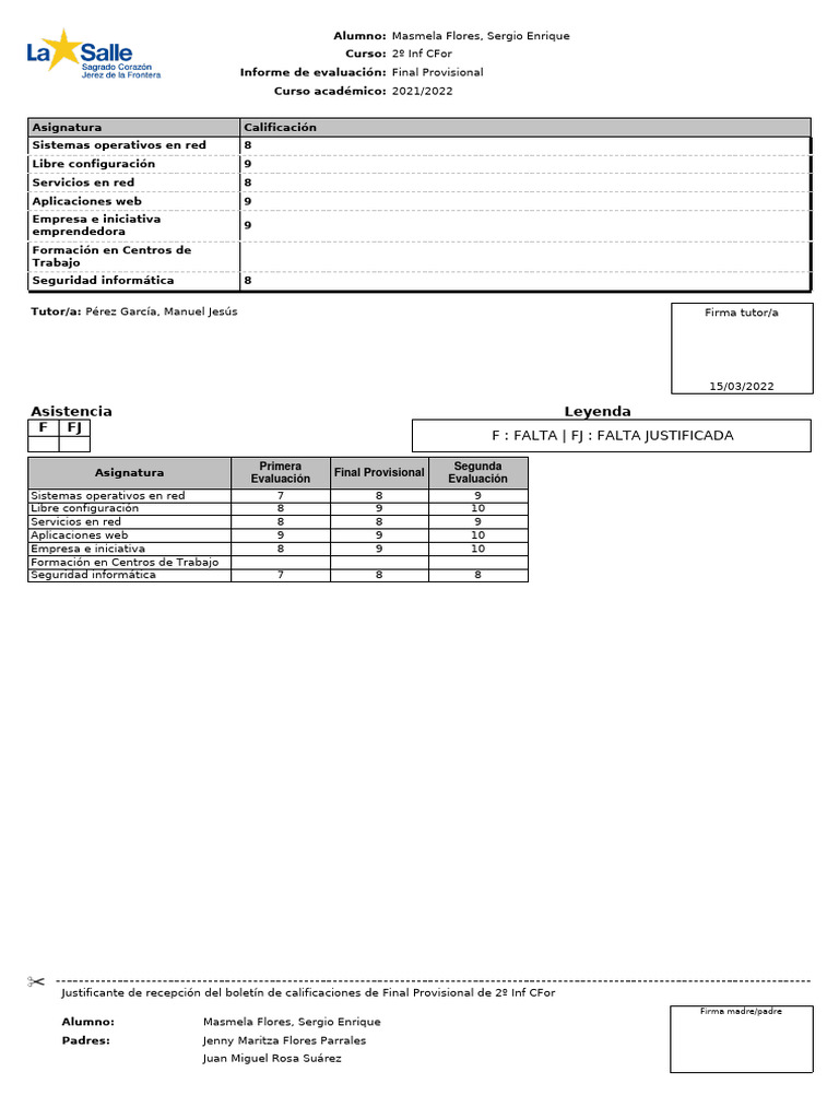 Informe de Evaluación 2º Inf CFor | PDF
