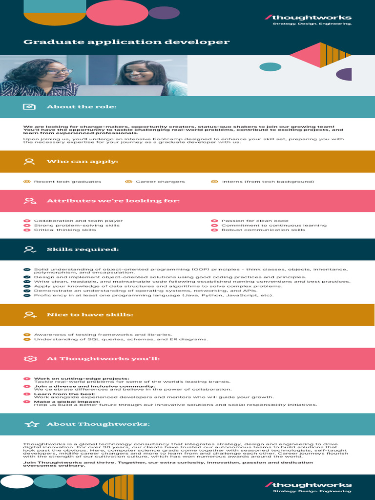 Thoughtworks - Graduate Application Developer | PDF | Object Oriented ...