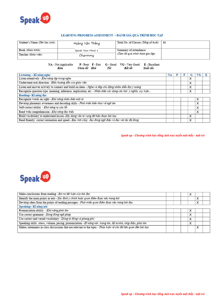 Hoang Van Thang-Learning Progress Assessment | PDF