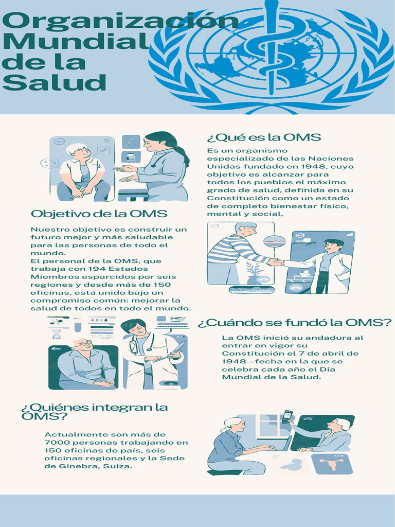 Infografia Oms | PDF