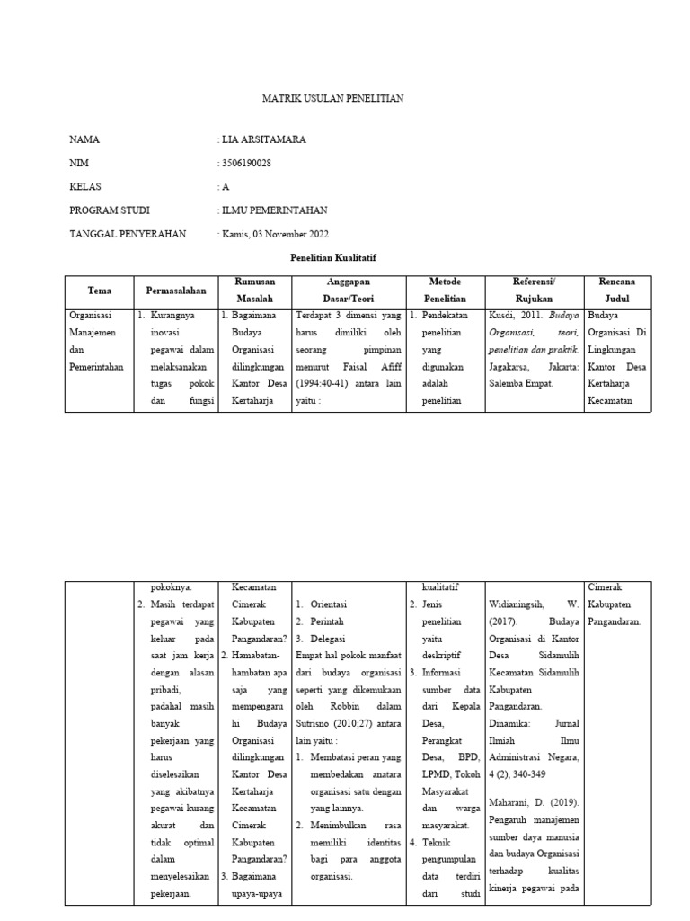 Tamara Matrik Usulan Penelitian | PDF | Karier & Perkembangan