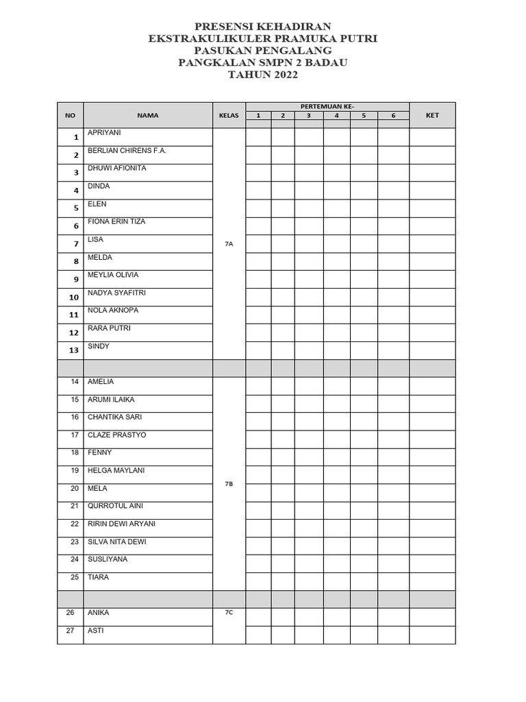 Absen Pramuka Putri 2022 | PDF