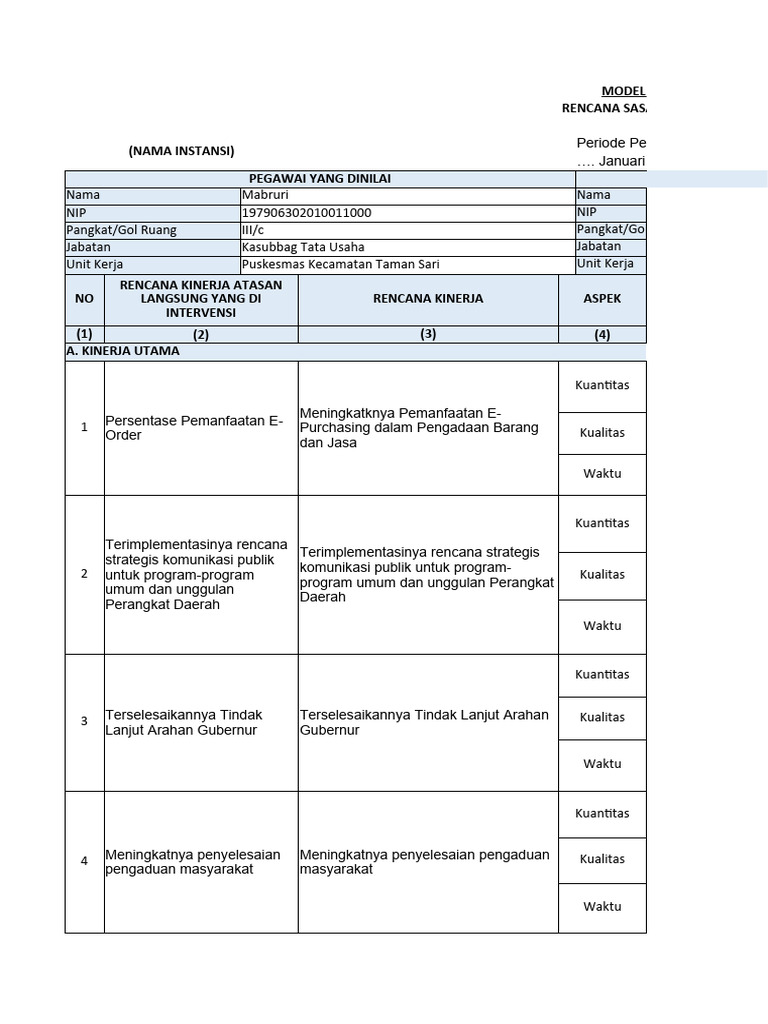 Contoh SKP untuk Sekolah dan Instansi | PDF
