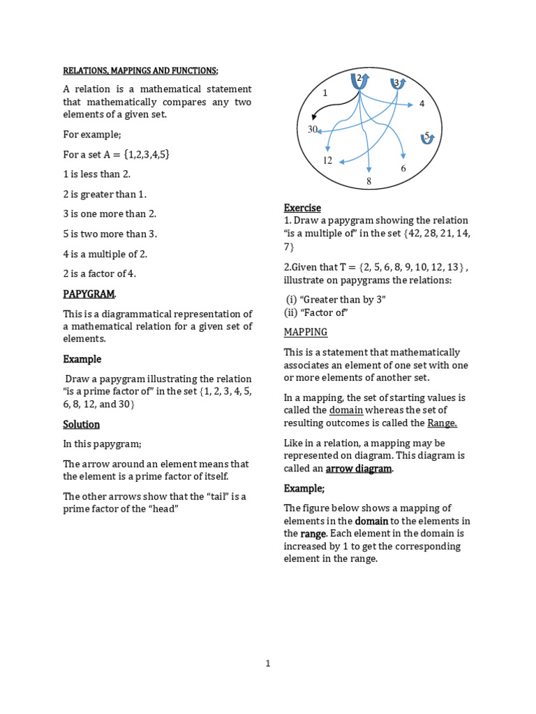 09062020012718PM - S.3 Mathematics Self Study (Relations and Functions ...