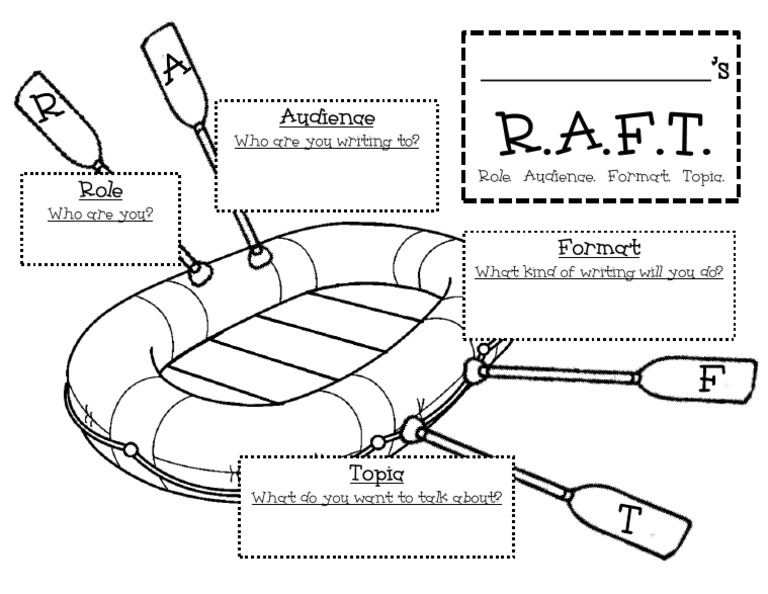RAFT Organizer | PDF