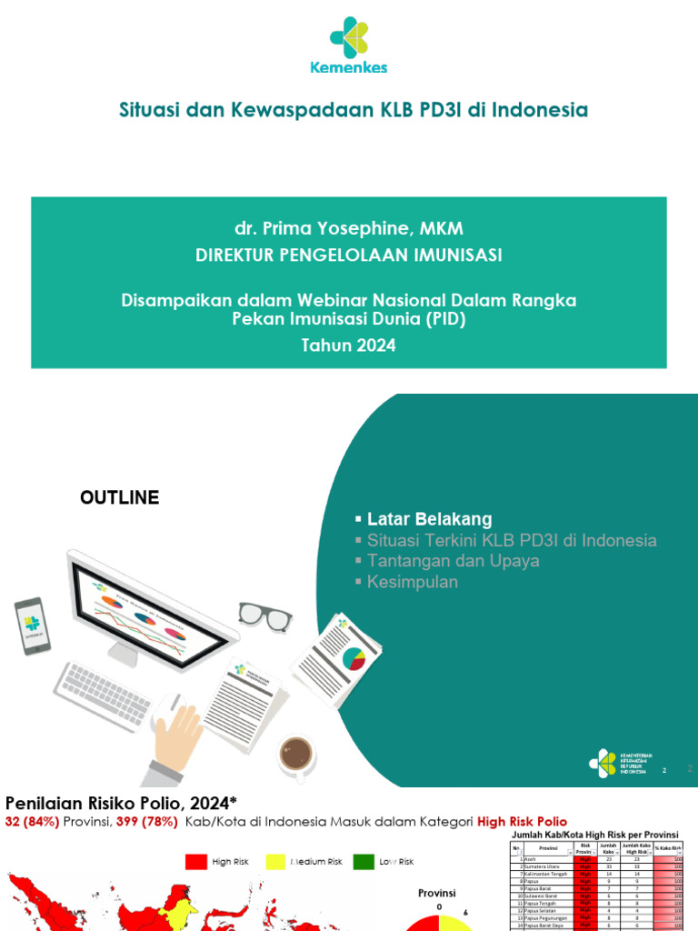 Situasi Kewaspadaan KLB PD31 | PDF