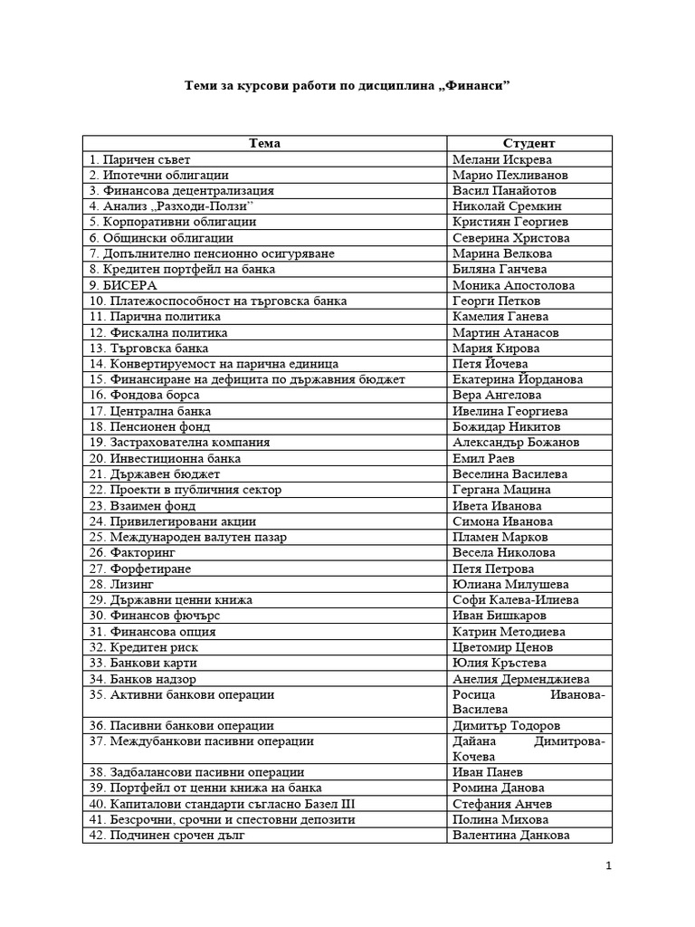 Temi Za Kursovi Raboti | PDF