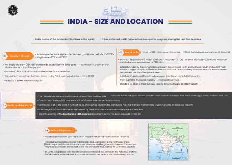 India-Size and Location - Mind Map | PDF | Earth Sciences | Geography