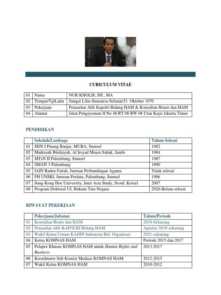 CV NK 2022 | PDF | Indonesia | Human Rights