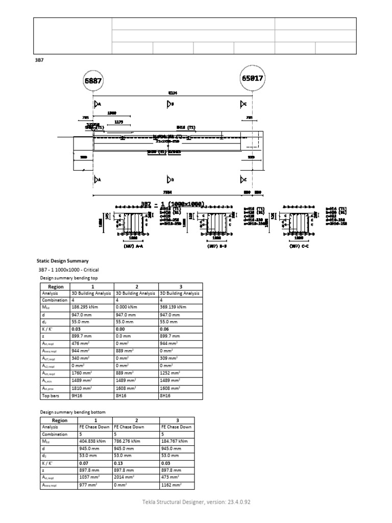 Concrete Beam 1 | PDF | Structural Engineering | Mechanical Engineering