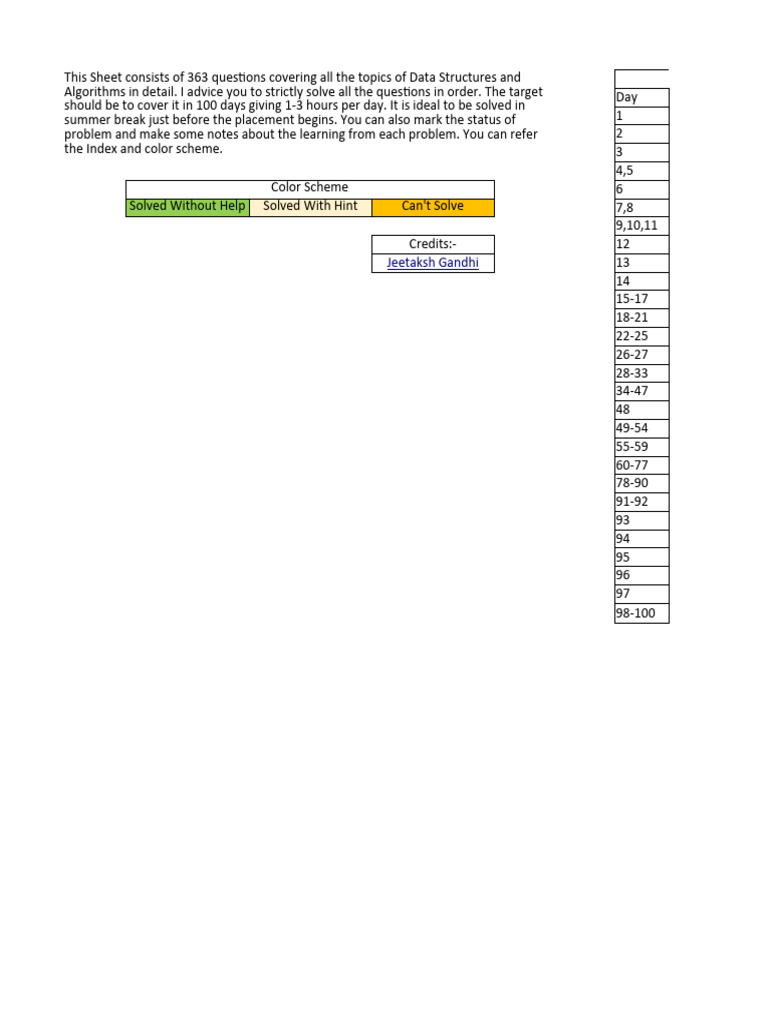 DSA Sheet - Placements | PDF | Algorithms And Data Structures | Algorithms