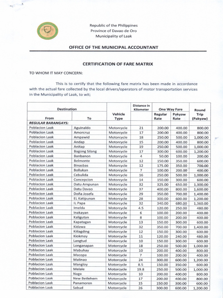 Fare Matrix | PDF